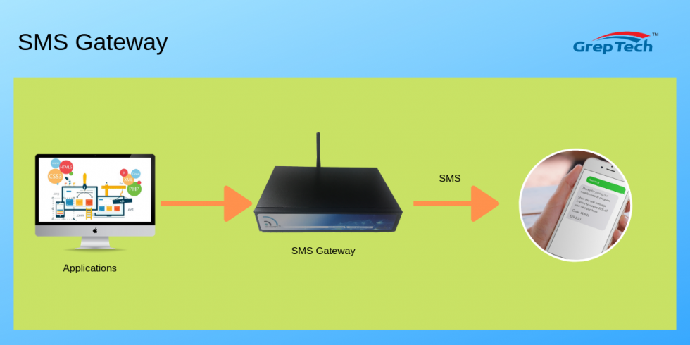 SMS Gateway | Singapore IOT, GPS, Modem, RTU, SMS Gateway, Whatsapp ... SMS Gateway | Singapore IOT, GPS, Modem, RTU, SMS Gateway, Whatsapp ...